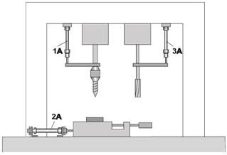 1) Determine the operating sequence (i.e. A+B+C+- | Chegg.com