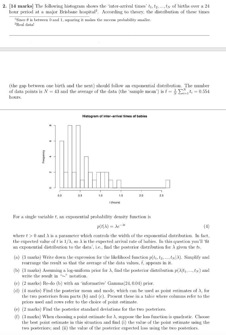 The following histogram shows the ‘inter-arrival | Chegg.com