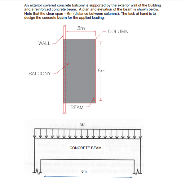 2a) Determine the factored load "w" on the beam and | Chegg.com