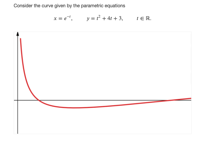 Solved Consider the curve given by the parametric equations | Chegg.com