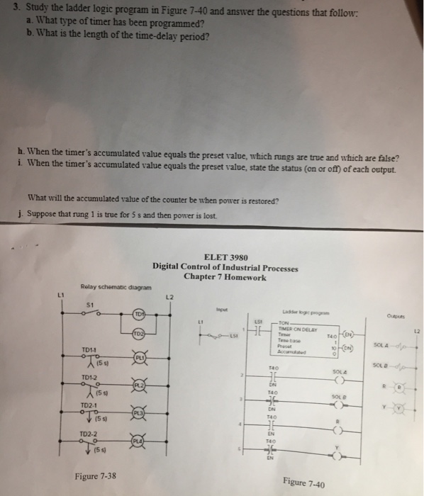 Solved Study the ladder logic program in Figure and answer | Chegg.com