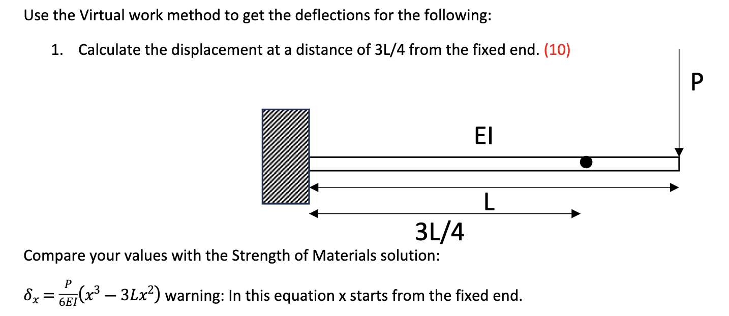Solved Use the Virtual work method to get the deflections | Chegg.com