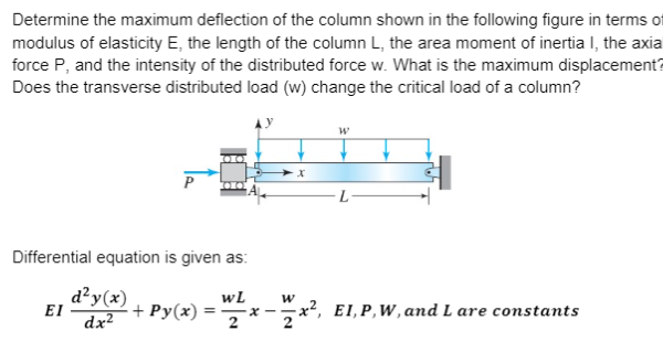 Solved Determine the maximum deflection of the column shown | Chegg.com
