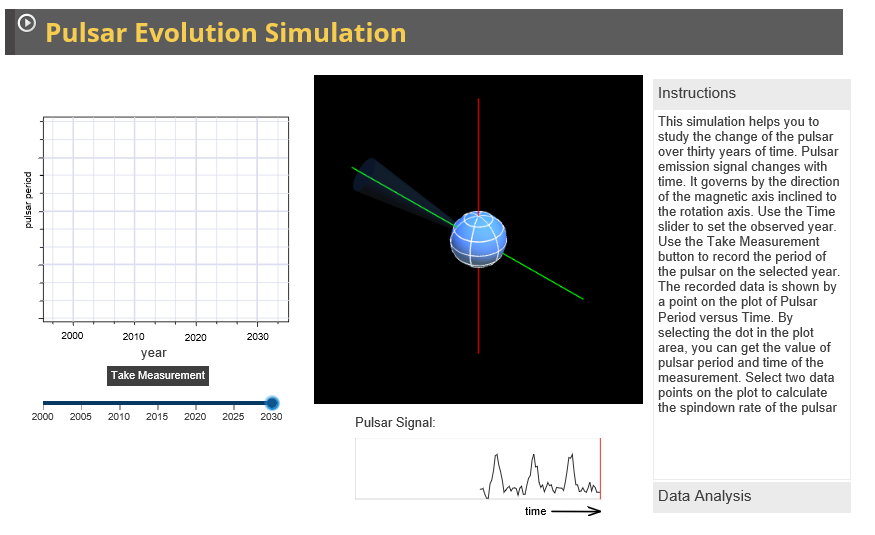 Pulsar Evolution Simulation Instructions This | Chegg.com
