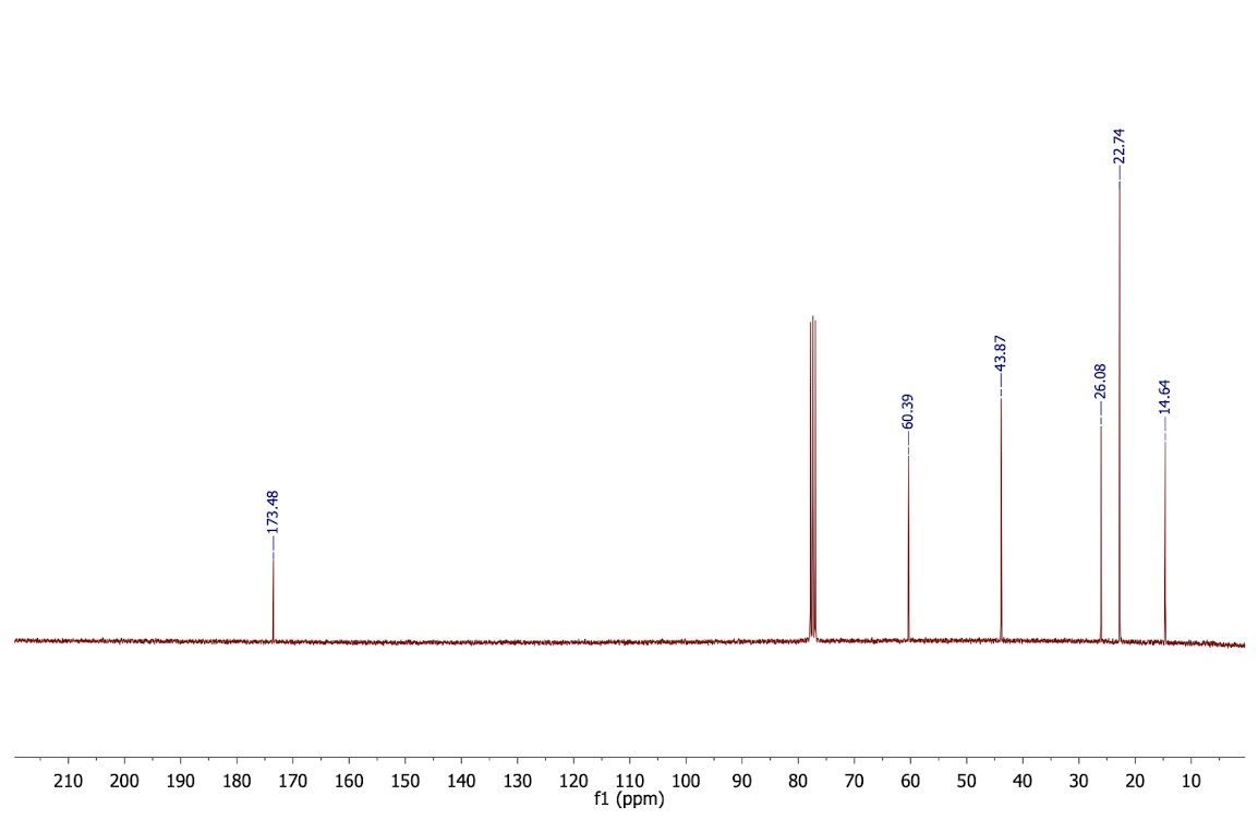 Solved The structure is provided: | Chegg.com