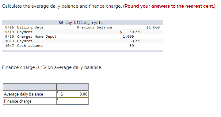 Solved Calculate the average daily balance and finance | Chegg.com