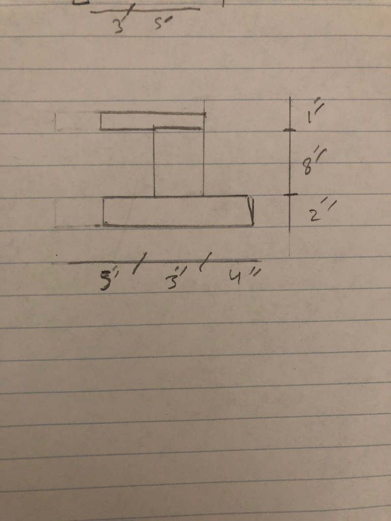 Solved So 8c gilit | Chegg.com