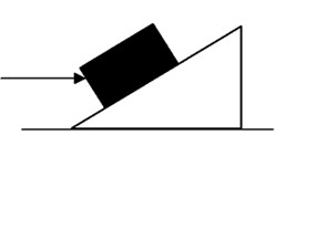 Solved A 5.00 kg block is being pushed up a frictionless | Chegg.com