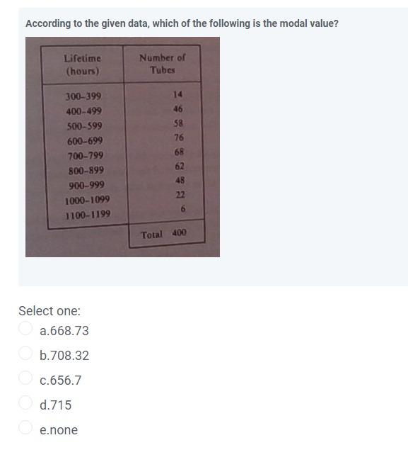 Solved FİND MODAL VALUE AND MEAN VALUE BE CAREFUL . What is | Chegg.com