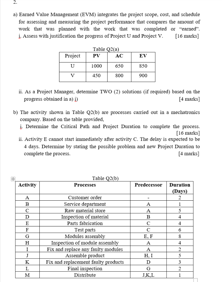 Solved a) Earned Value Management (EVM) integrates the | Chegg.com