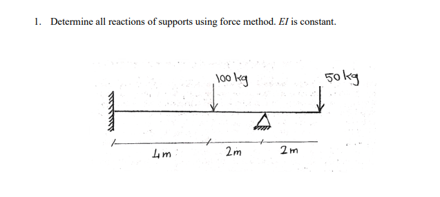 Solved 1. Determine all reactions of supports using force | Chegg.com