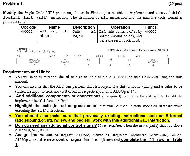 Solved Problem 1: (25 pts.) Modify the Single Cycle MIPS | Chegg.com