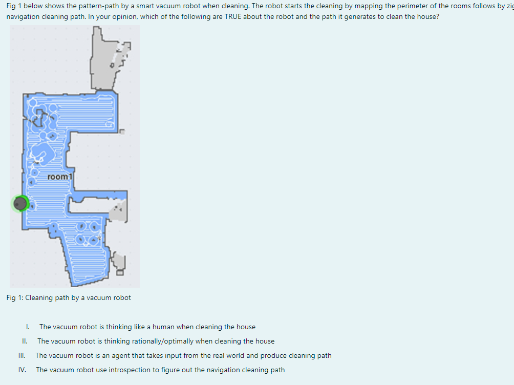 Solved Fig 1 below shows the pattern-path by a smart vacuum | Chegg.com