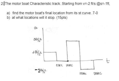 Solved 2. The motor boat a) find the motor boat's final | Chegg.com