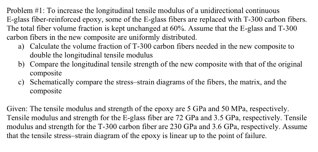 Problem #1 : To increase the longitudinal tensile | Chegg.com