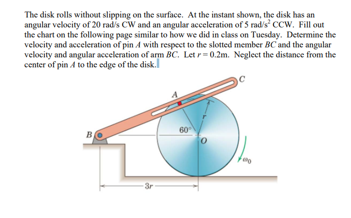Solved The disk rolls without slipping on the surface. At | Chegg.com
