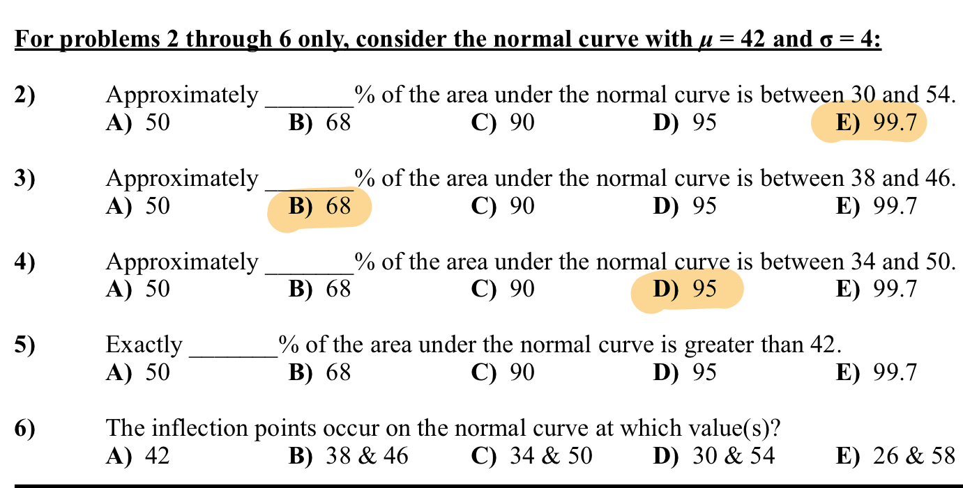Solved For problems 2 through 6 only, consider the normal | Chegg.com