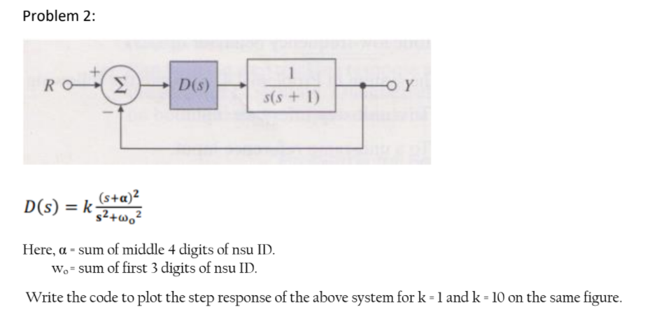 Solved Problem 2: RO Σ D(S) 1 s(s + 1 юү D(s) = k (s+a)2 | Chegg.com