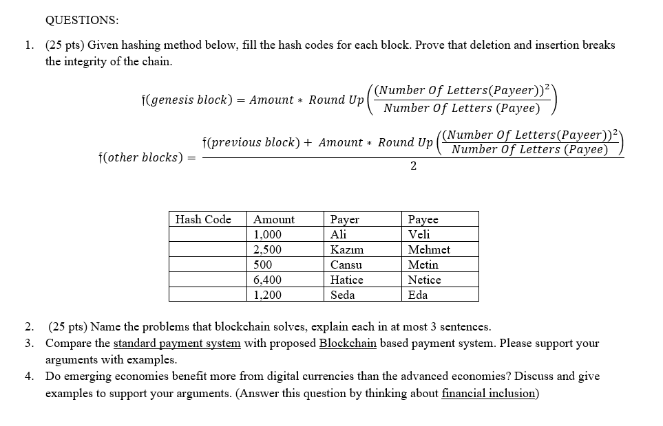 1. (25 pts) Given hashing method below, fill the hash | Chegg.com