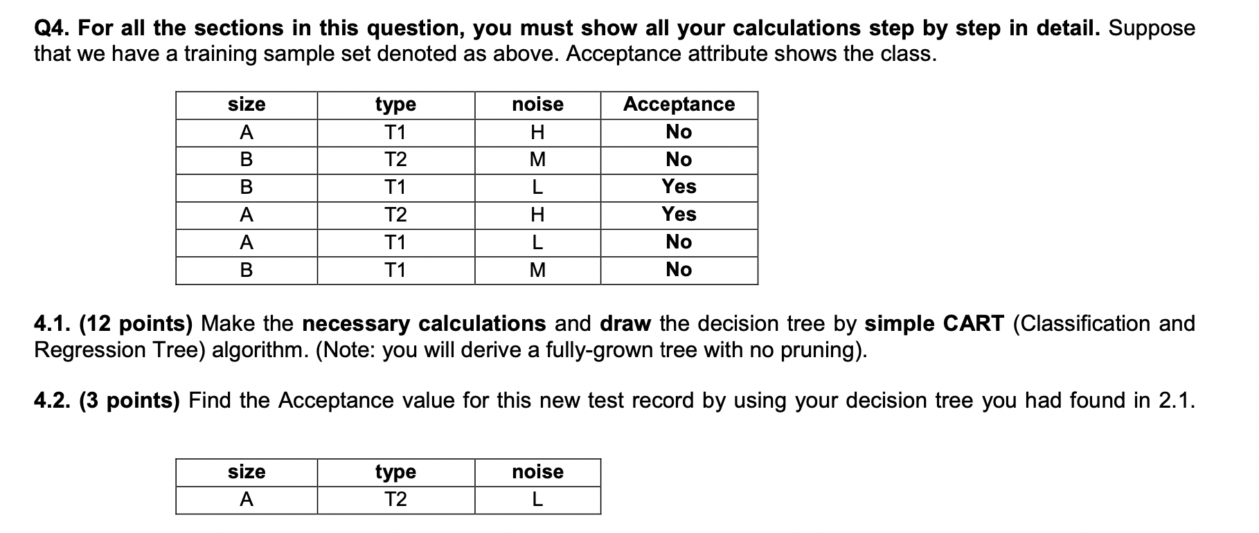 Solved Q4. For all the sections in this question, you must | Chegg.com