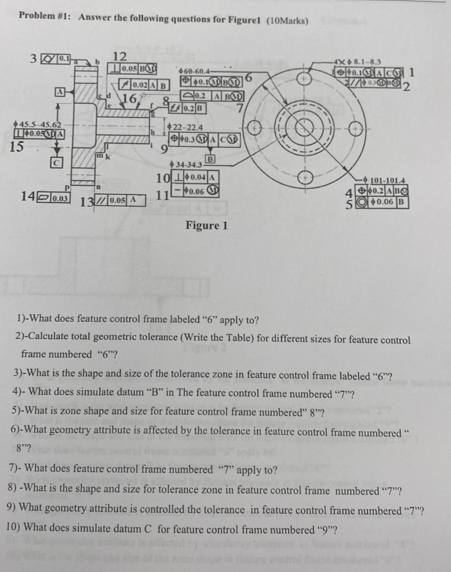 Solved Problem \\#1: Answer the following questions for | Chegg.com