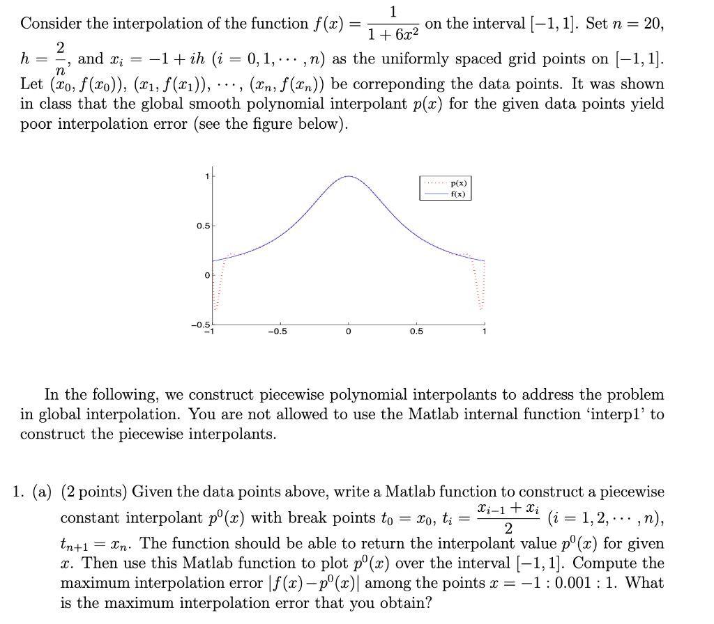 Solved Consider the interpolation of the function | Chegg.com