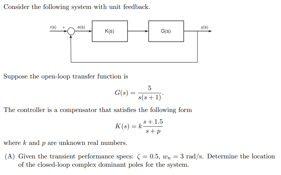 Solved Consider the following system with unit feedback. | Chegg.com