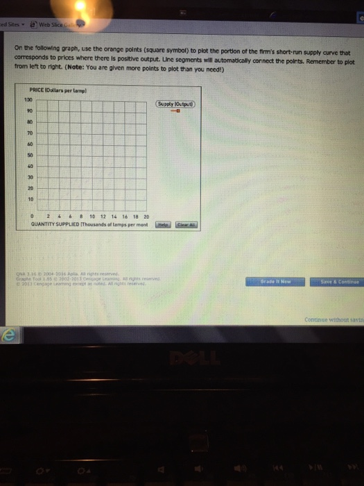 Solved ed sites Web Slice Gallery 8. Deriving the short-run | Chegg.com