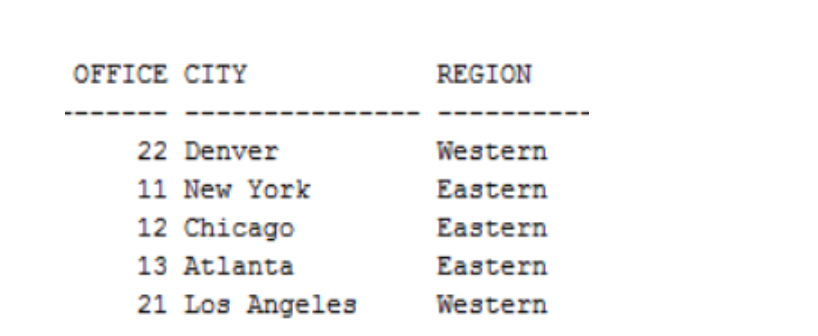 Solved Do the following SQL questions. The resulting columns | Chegg.com