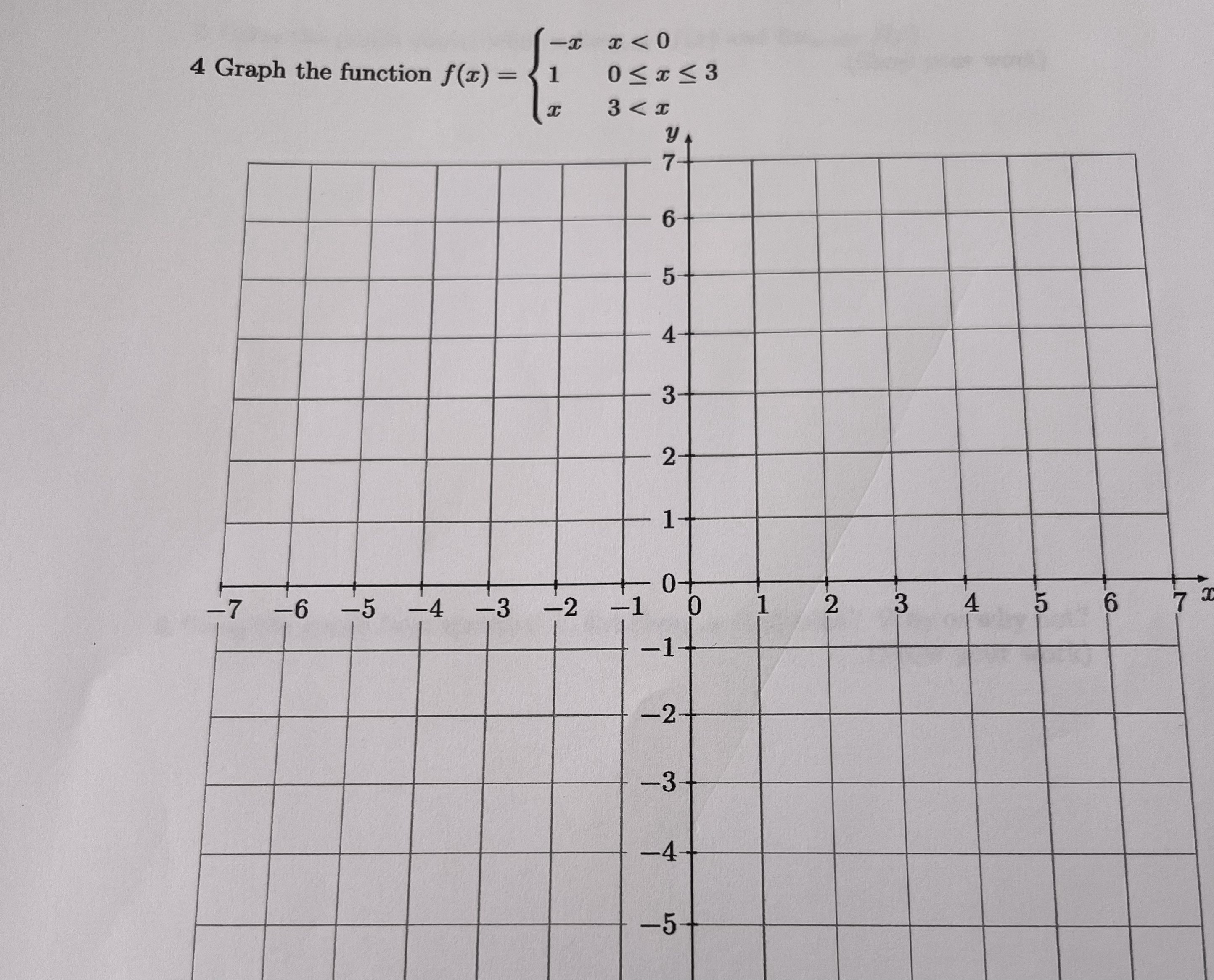 Solved can you please answers 4,5,6,75 Using the graph | Chegg.com