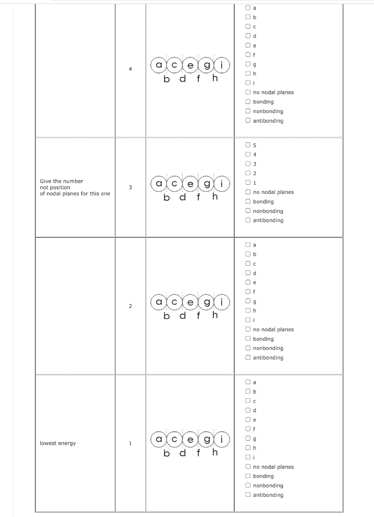 Construct an mo diagram for A5 by indicating | Chegg.com