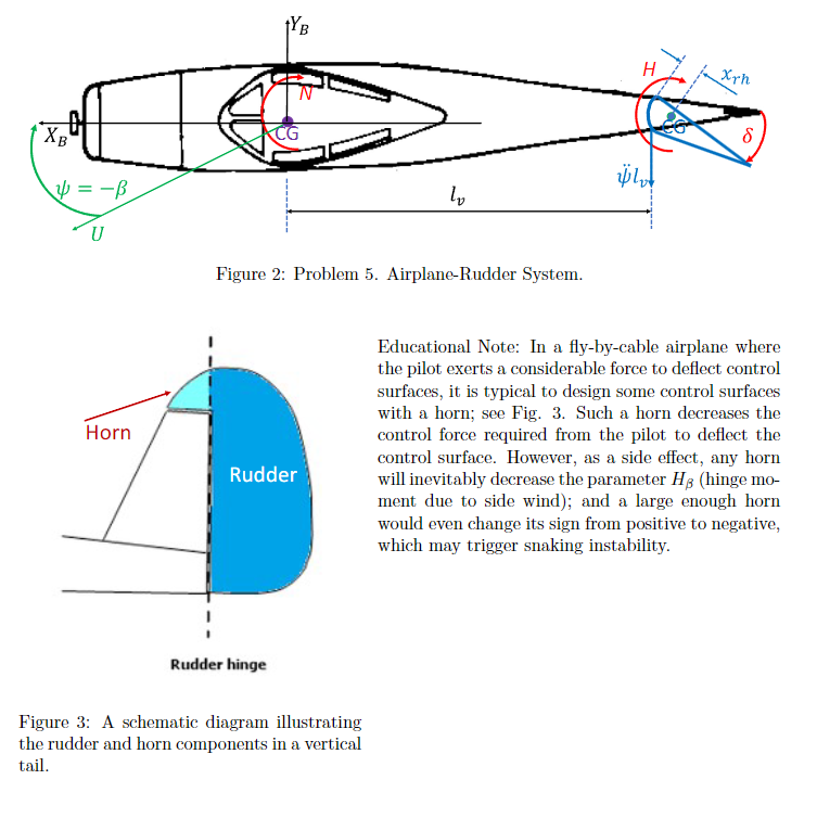 Solved Problem 4: Figure 2 shows the top view of an airplane | Chegg.com