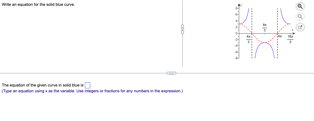 Solved Write an equation for the solid blue curve. The | Chegg.com