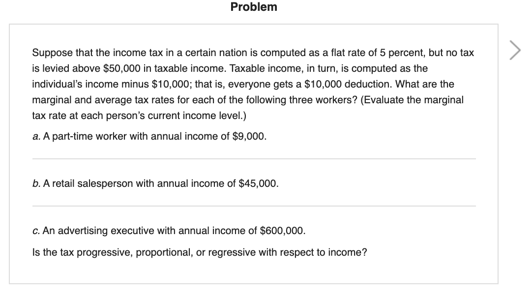 Solved Problem Suppose that the income tax in a certain | Chegg.com