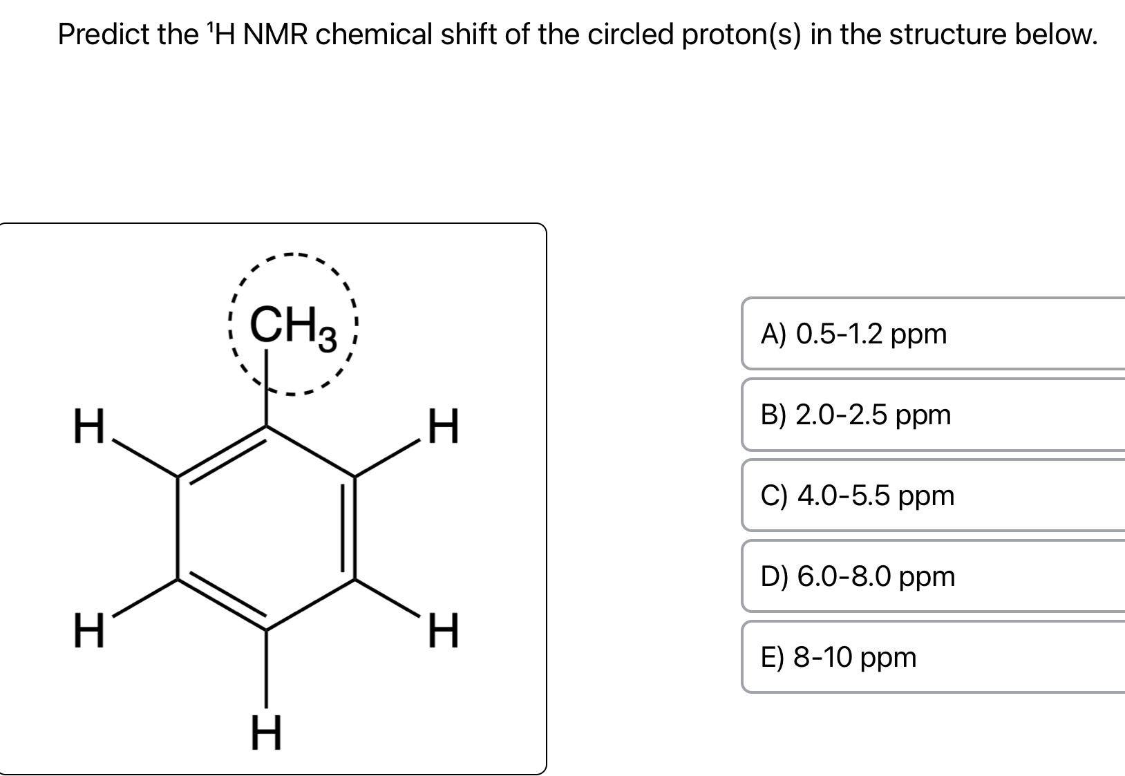 Solved Predict the ?1H ﻿NMR chemical shift of the circled | Chegg.com