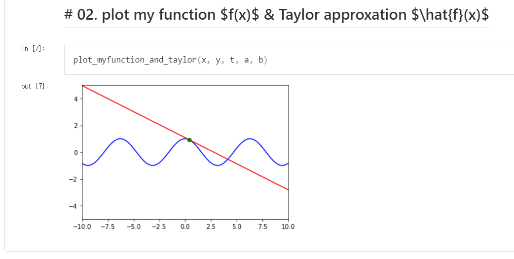 Solved Please show me using Jupyter notebook. use python3 | Chegg.com