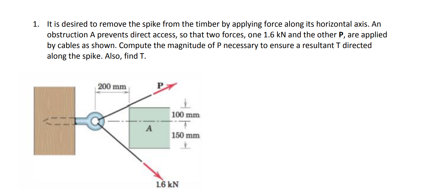 Solved 1. It is desired to remove the spike from the timber | Chegg.com