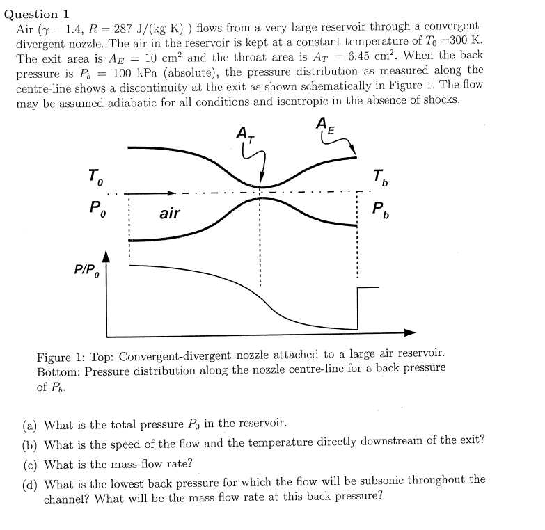 Solved Question 1Air (γ=1.4,R=287JkgK) ﻿flows from a very | Chegg.com