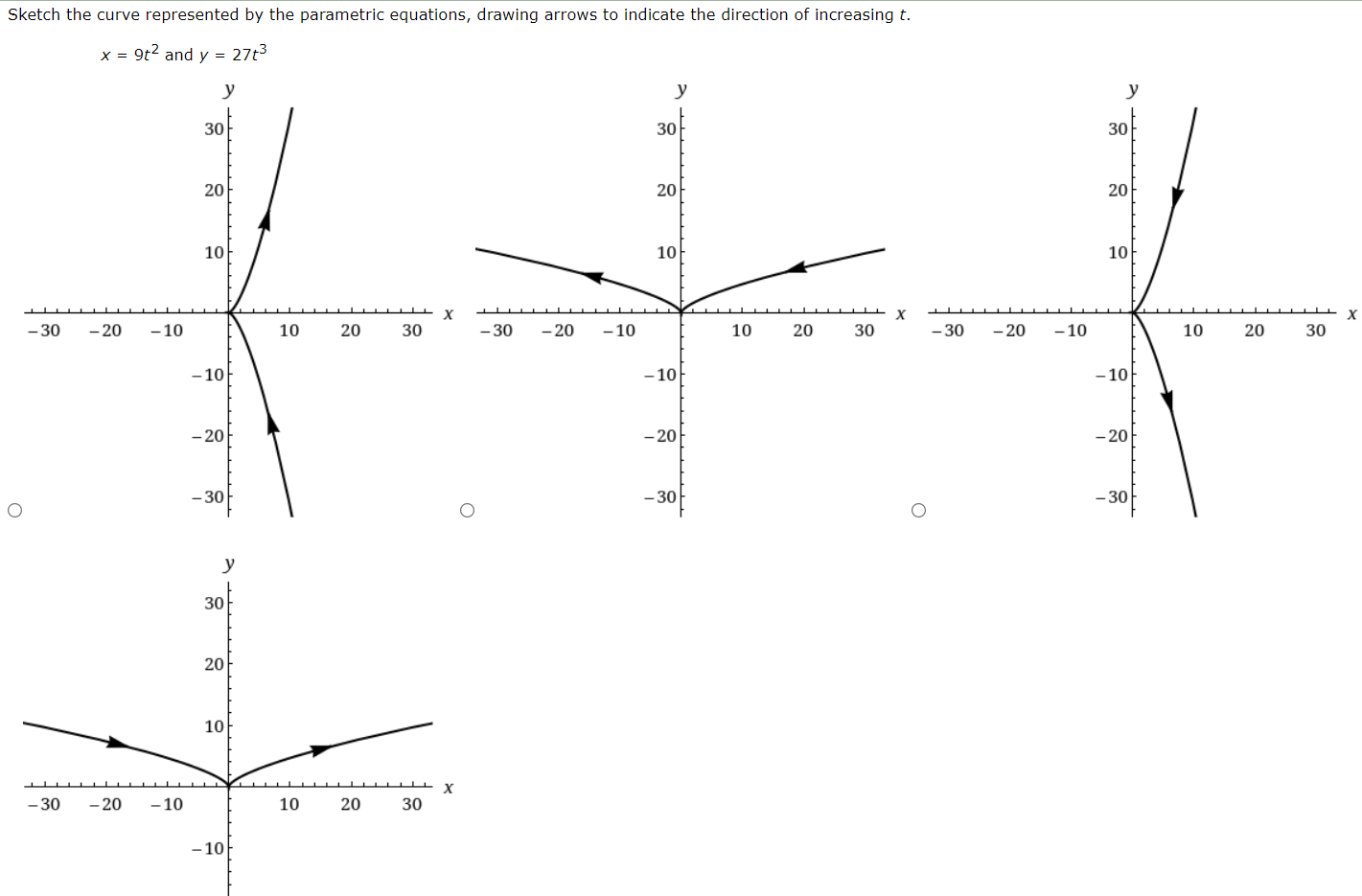 Solved Eliminate the parameter to determine the Cartesian | Chegg.com
