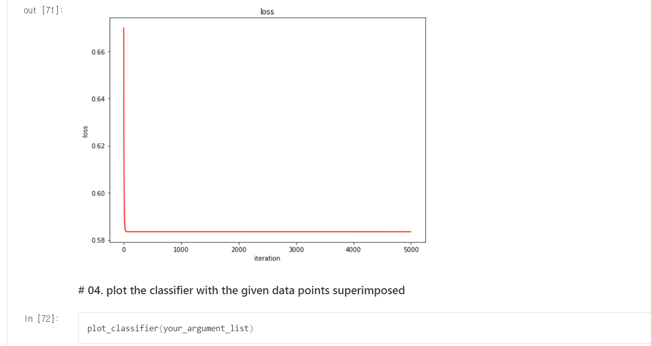 Solved complete the codes section in the notebook so that | Chegg.com