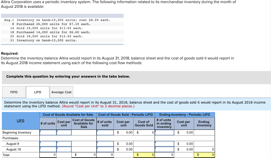 Solved Altira Corporation uses a periodic inventory system. | Chegg.com