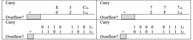 Solved 4) | Chegg.com