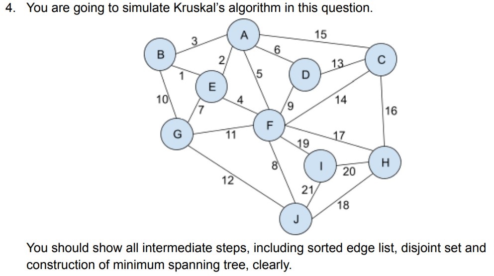 Solved You are going to simulate Kruskal's algorithm in this | Chegg.com