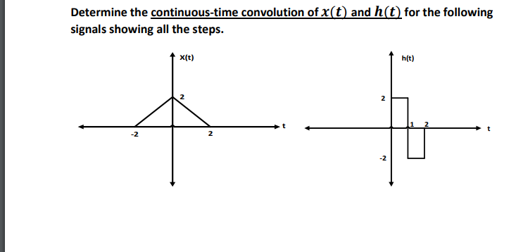 Solved Determine the continuous-time convolution of X(t) and | Chegg.com