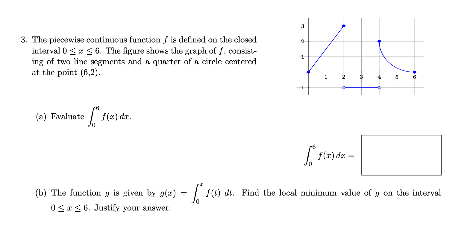 Solved 3 2 X 3. The piecewise continuous function f is | Chegg.com