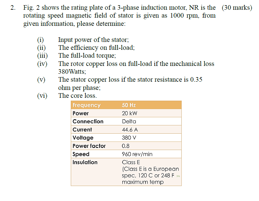 Solved Fig. 2 shows the rating plate of a 3-phase induction | Chegg.com