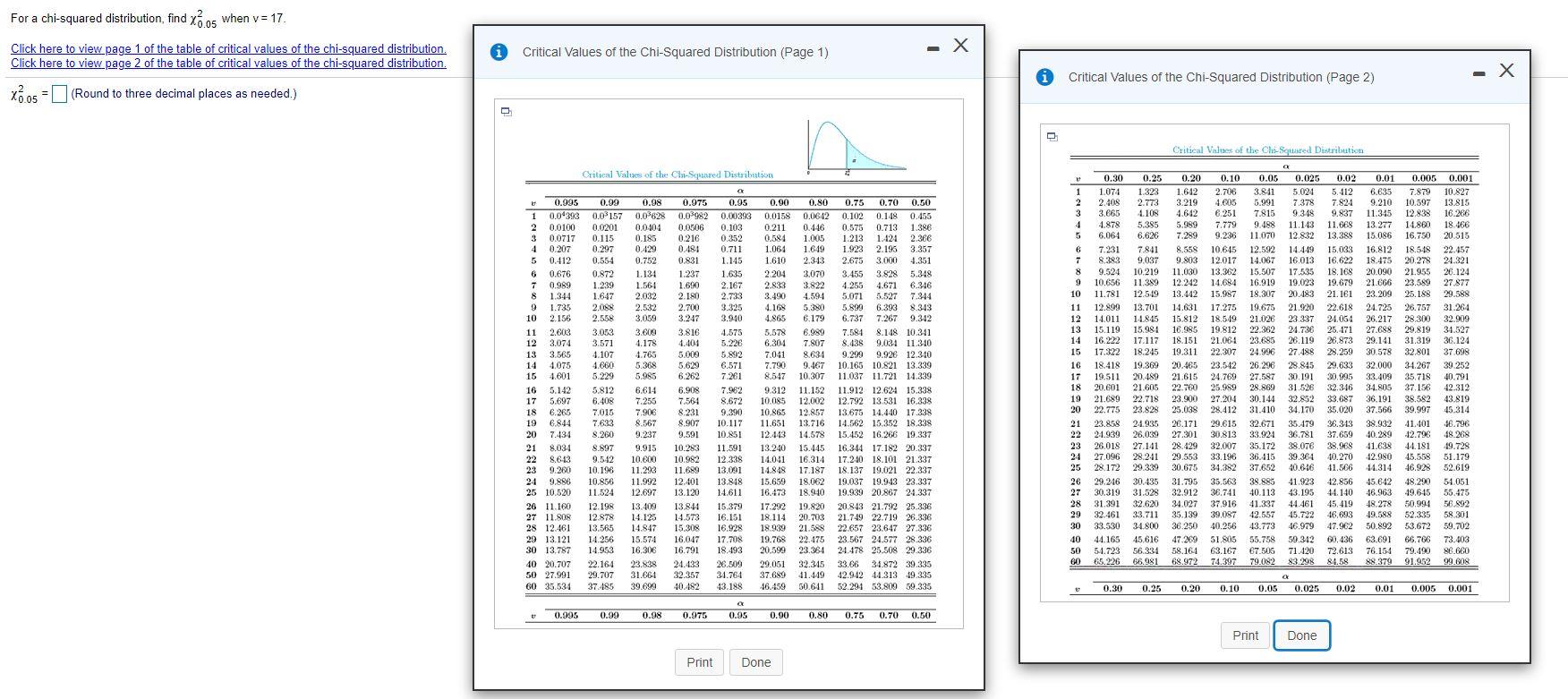 Solved For a chi-squared distribution, find xã.os when v= | Chegg.com