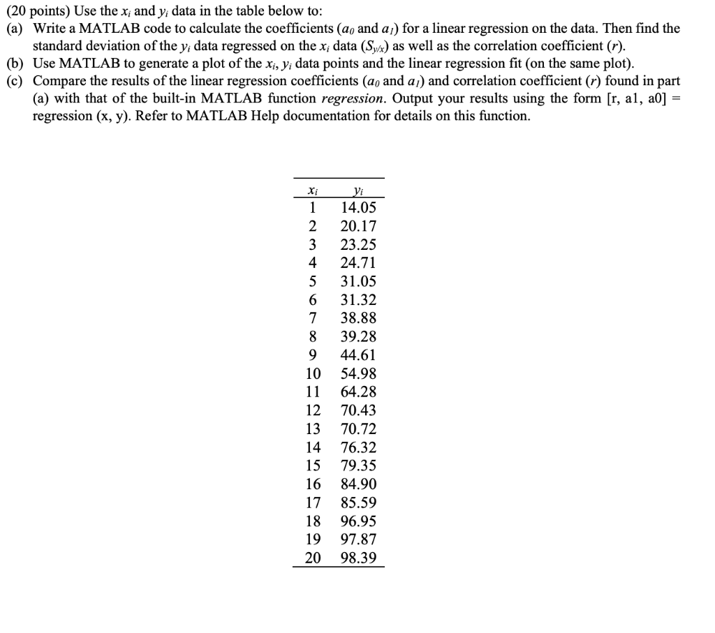 Solved (20 points) Use the x; and y; data in the table below | Chegg.com