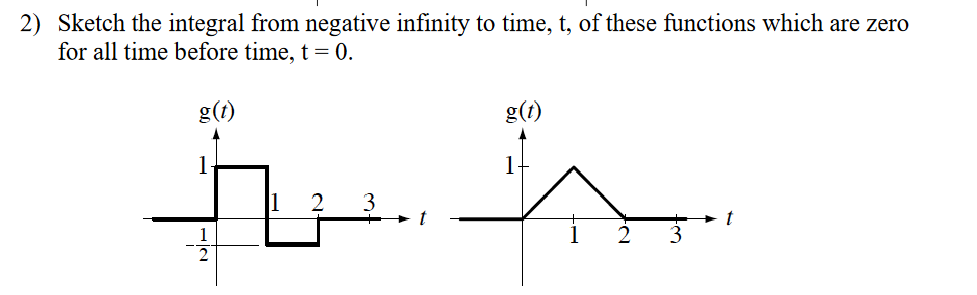 Solved 2) Sketch the integral from negative infinity to | Chegg.com