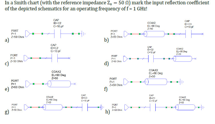 Solved In a Smith chart (with the reference impedance Z0=50Ω | Chegg.com